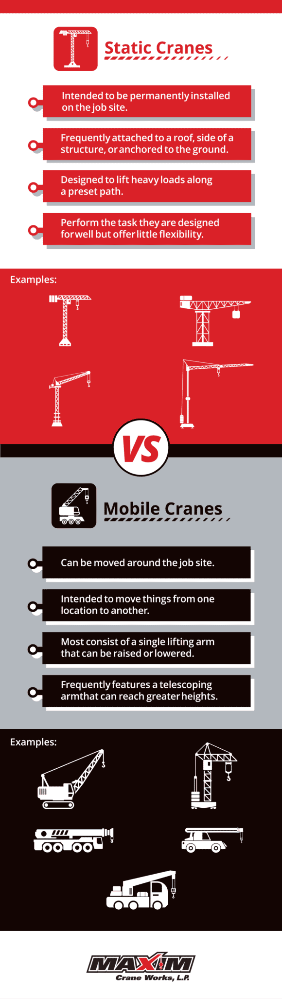 10 Common Types Of Cranes For Construction
