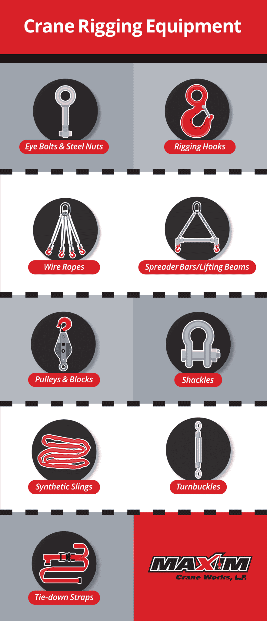 6 Types of Rigging Equipment You Should Know | Maxim Crane