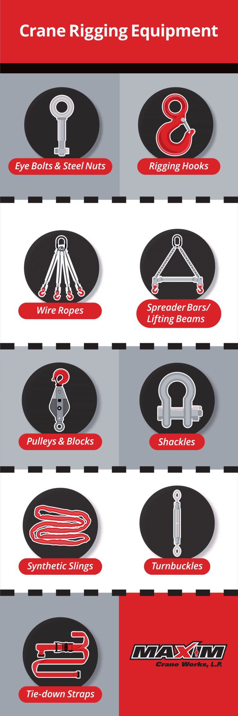 6 Types of Rigging Equipment You Should Know | Maxim Crane