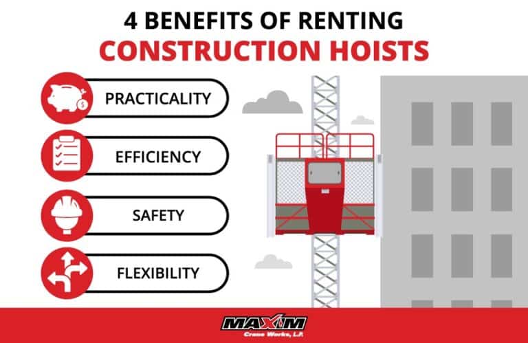 Construction Hoist Rental Guide: Take Your Project to New Heights