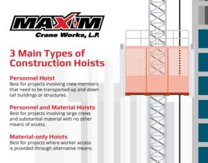 Construction Hoist Rental Guide: Take Your Project to New Heights