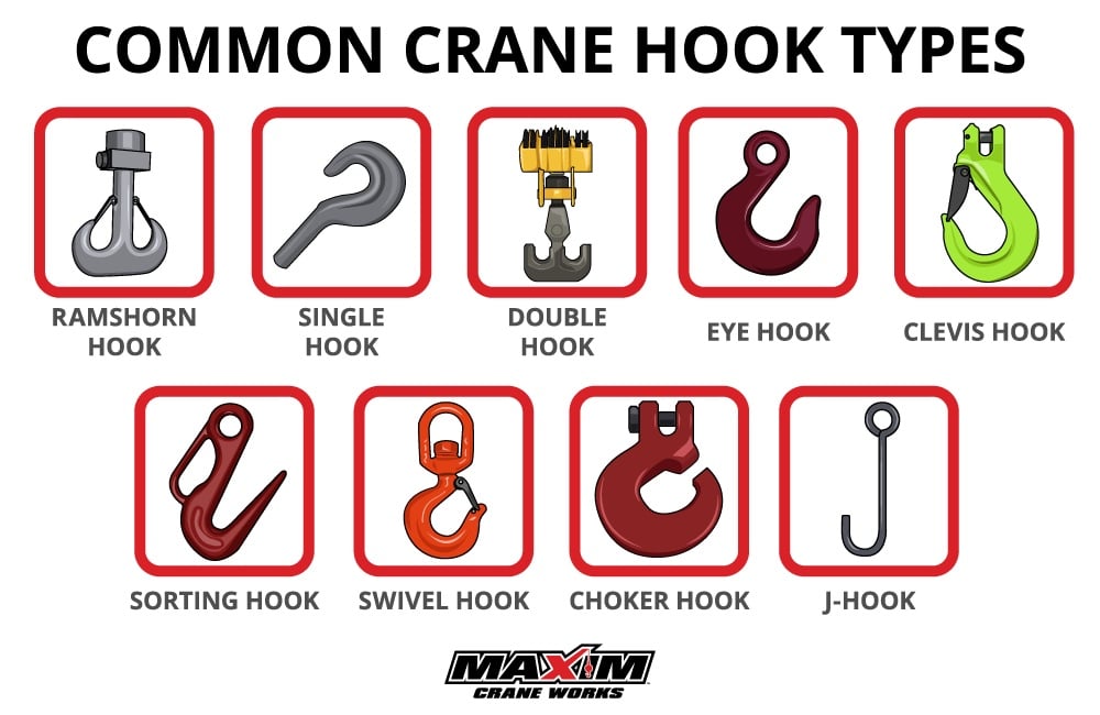 Crane Rigging Hooks Different Types Applications