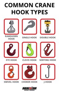Crane Rigging Hooks: Different Types & Applications