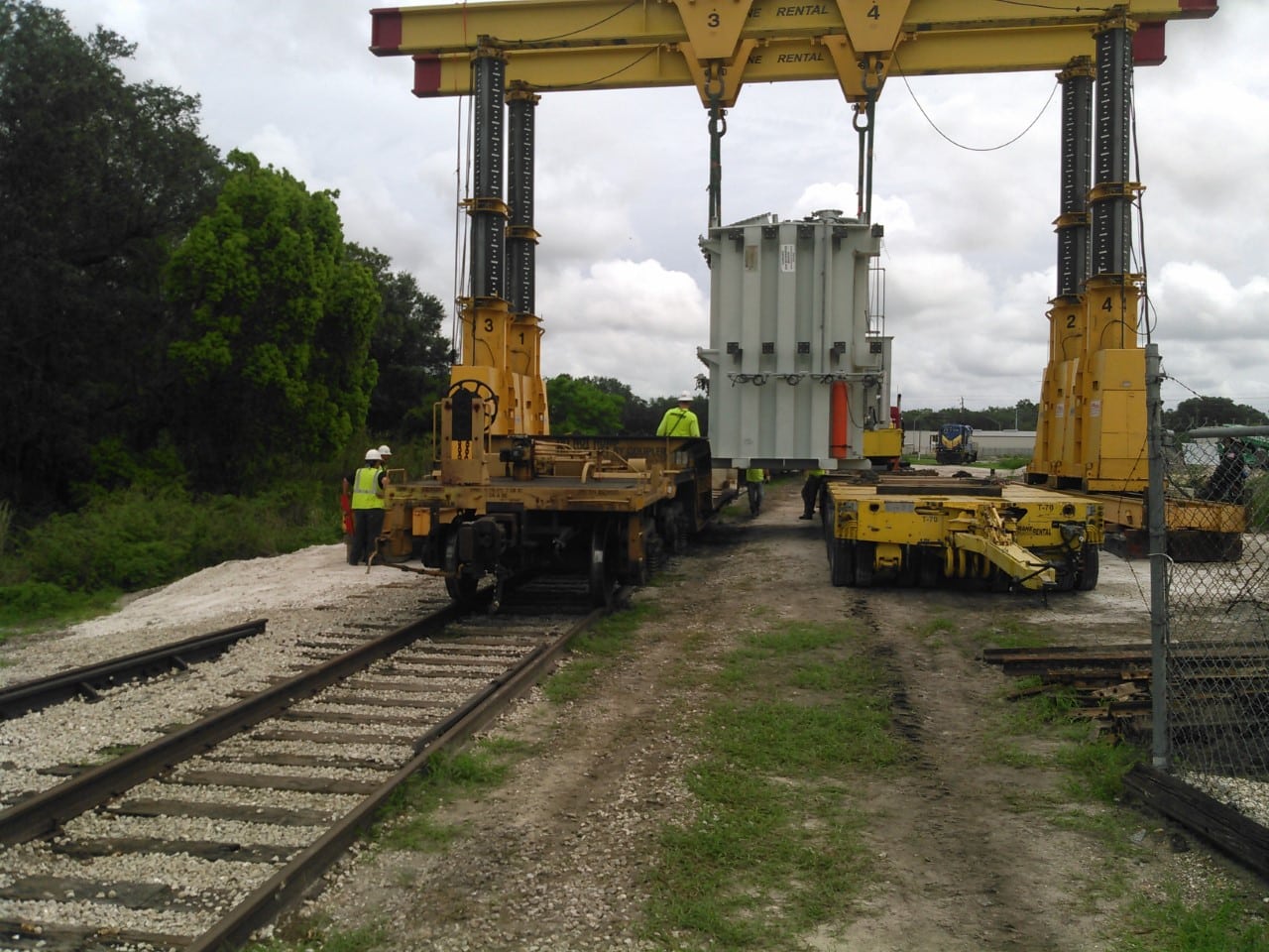 Unlocking the Power of Gantry Cranes