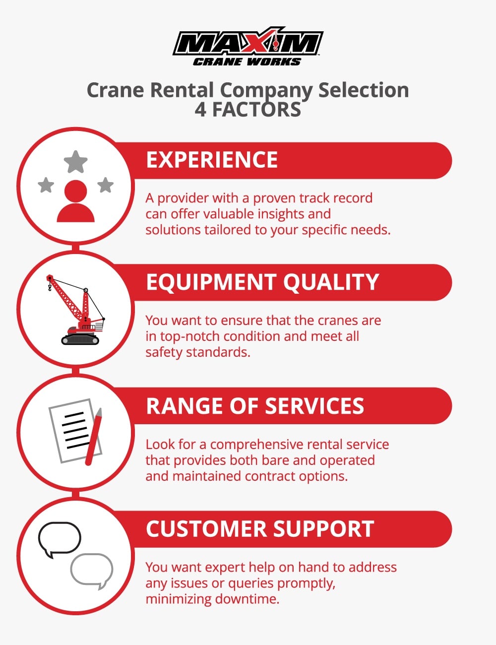 Crane Rentals for Road and Bridge Construction