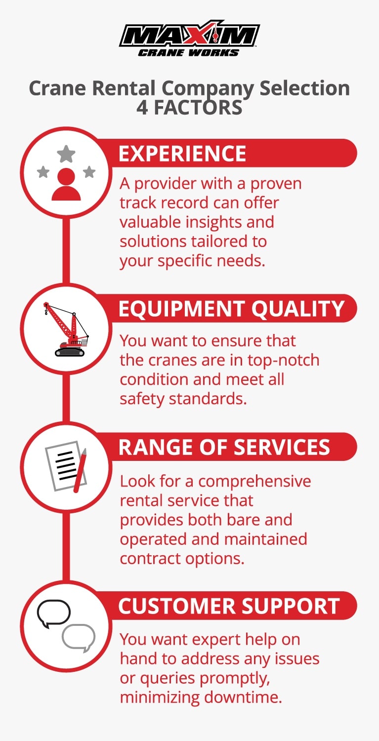 Crane Rentals for Road and Bridge Construction