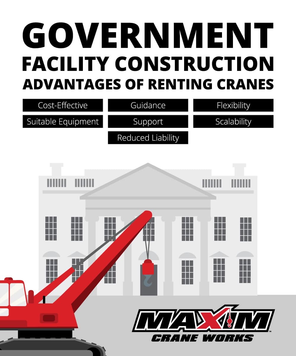 Government Construction Projects Benefit from Crane Rentals