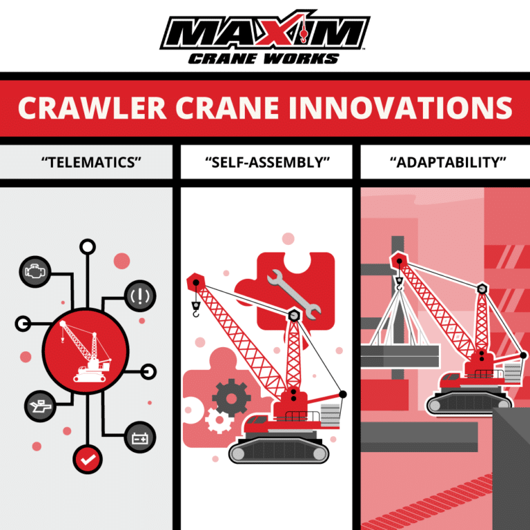 How Crawler Cranes Accomplish The Heavy Lifting