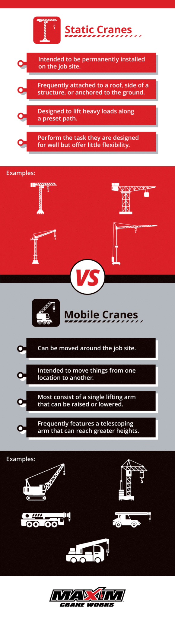 10 Common Types Of Cranes For Construction