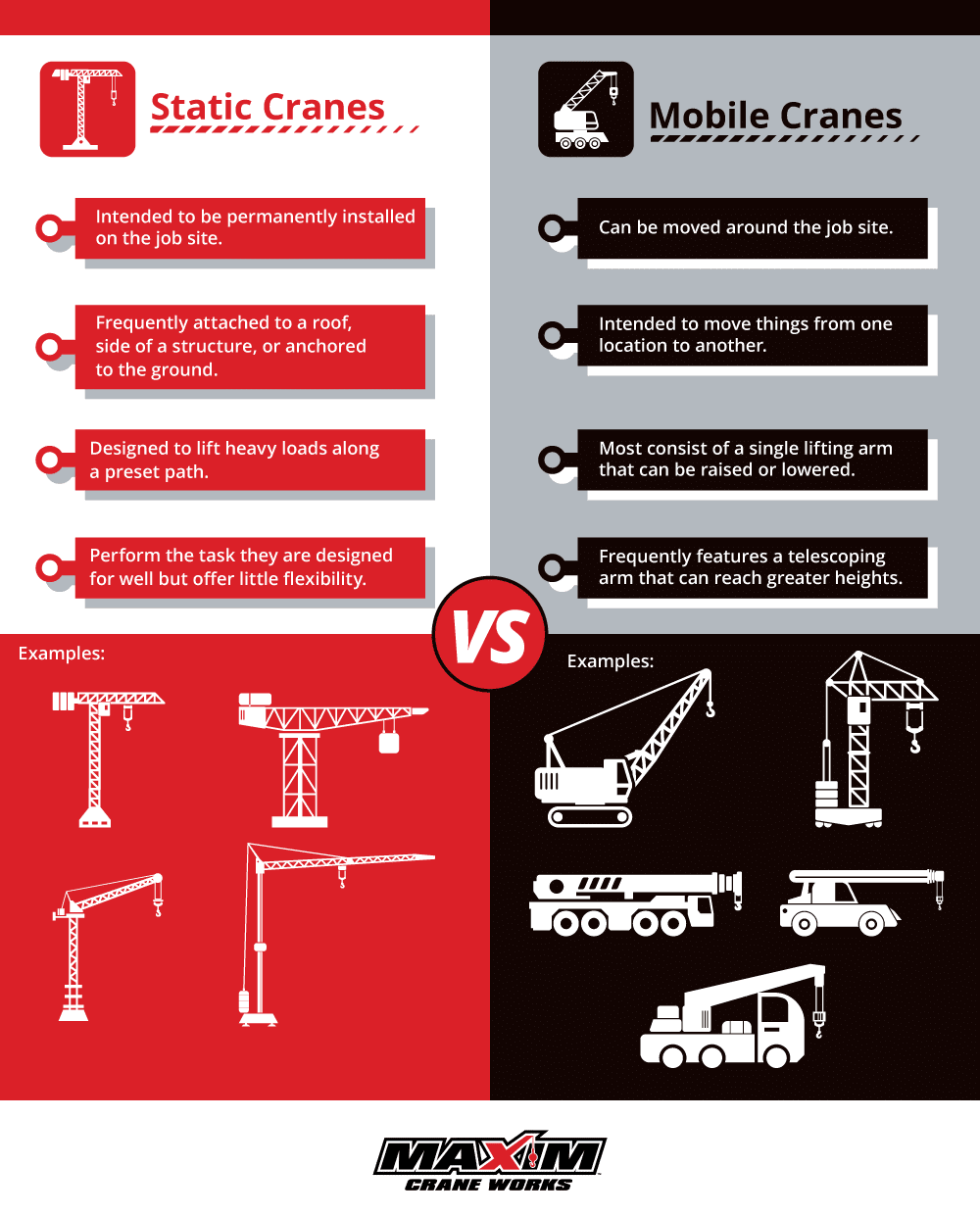 10 Common Types Of Cranes For Construction